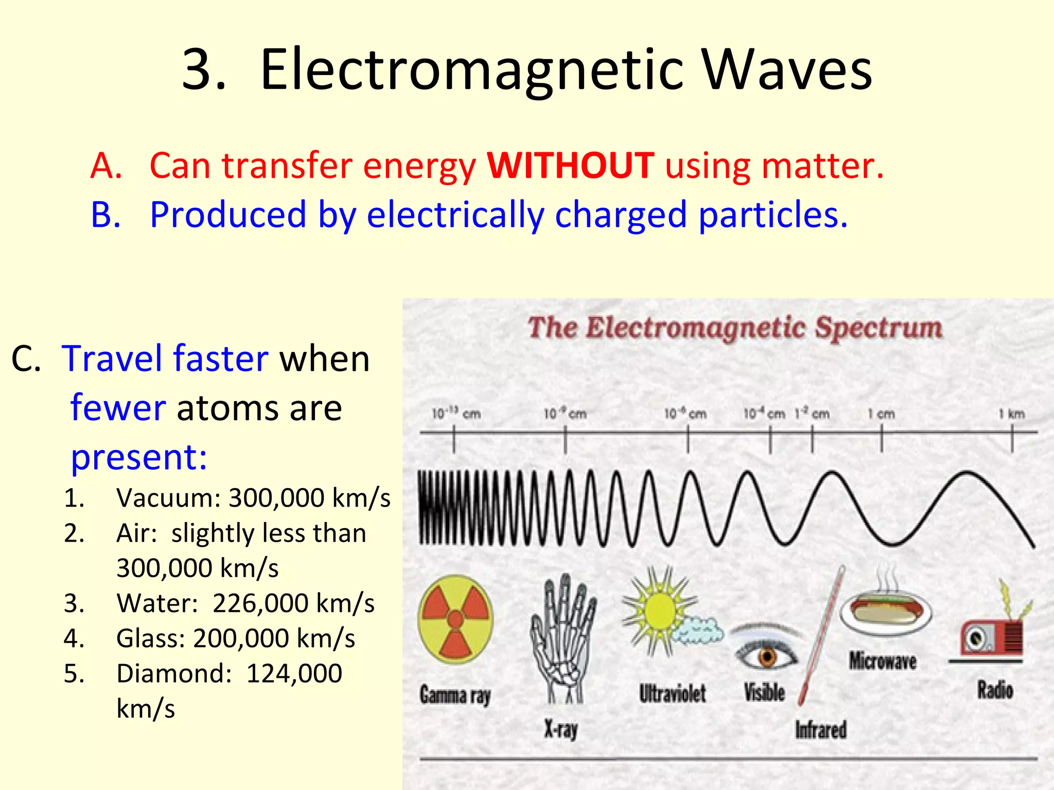Electromagnetic spectrum | PPT