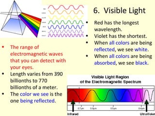 Electromagnetic spectrum | PPT