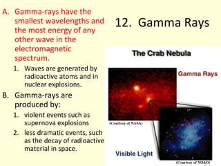 Electromagnetic spectrum | PPT
