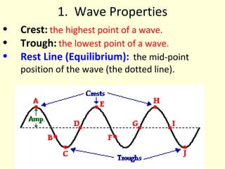 Electromagnetic spectrum | PPT