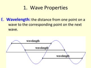 Electromagnetic spectrum | PPT