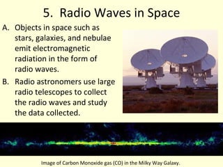 Electromagnetic spectrum | PPT
