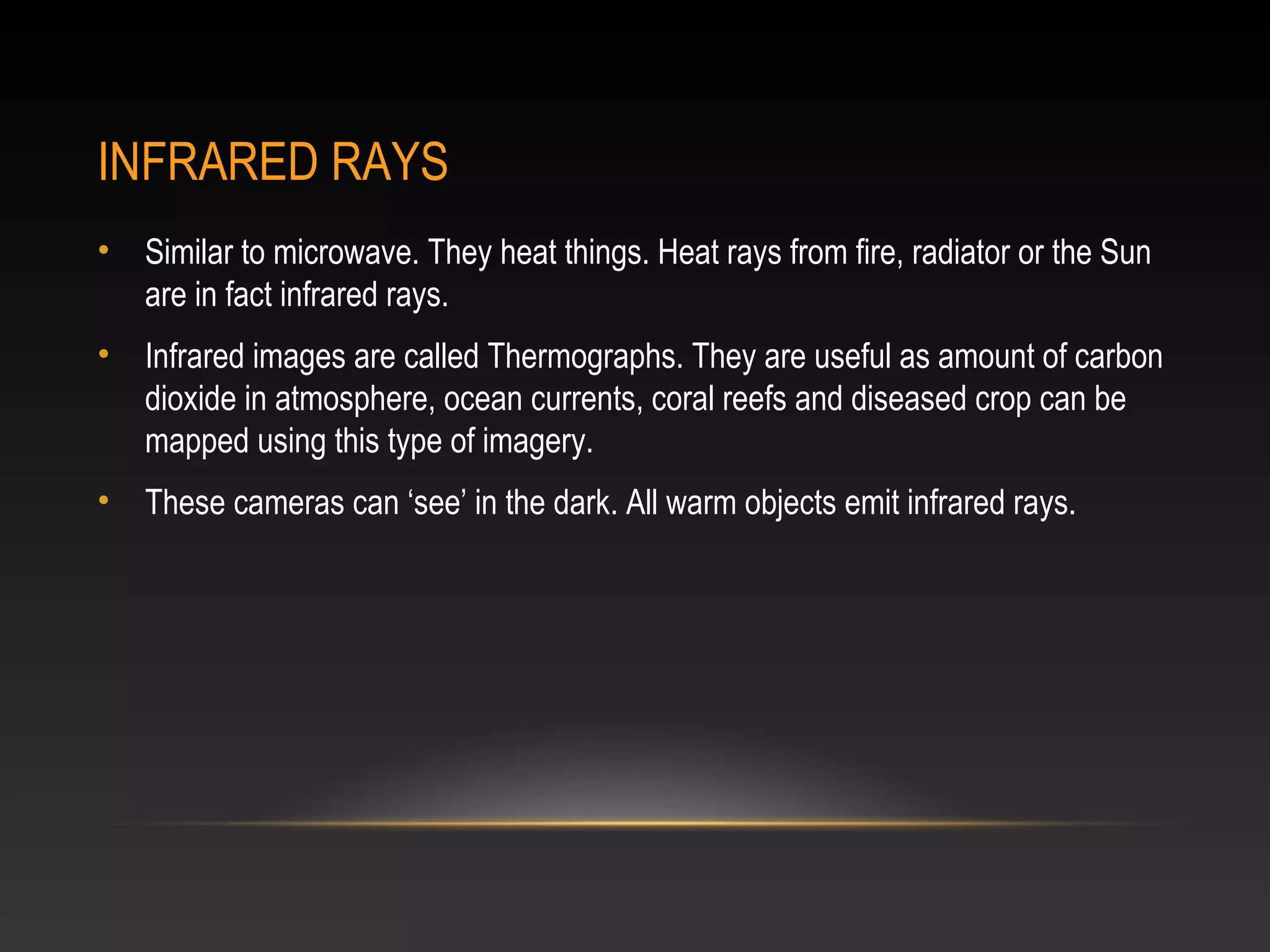 Electromagnetic Spectrum - Waves Around Us | PPS