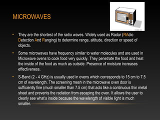 Electromagnetic Spectrum - Waves Around Us | PPS