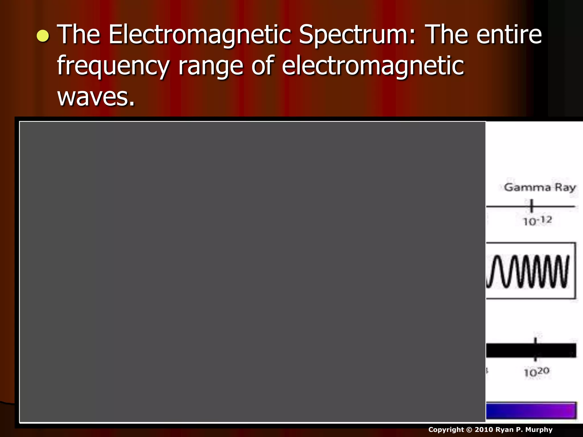 Electromagnetic Spectrum PowerPoint, Physical Science | PPTX | Physics | Science