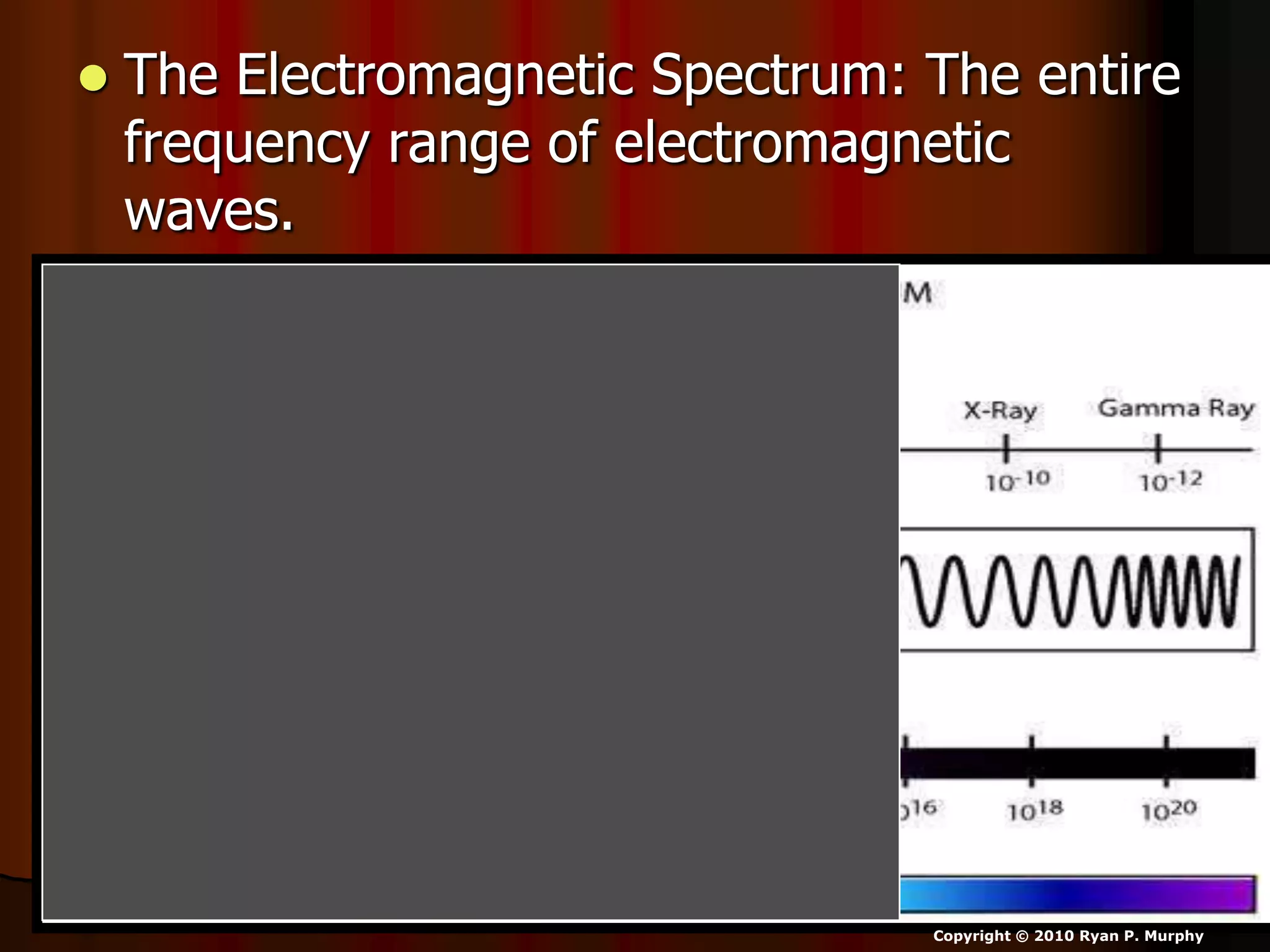 Electromagnetic Spectrum PowerPoint, Physical Science | PPTX | Physics | Science