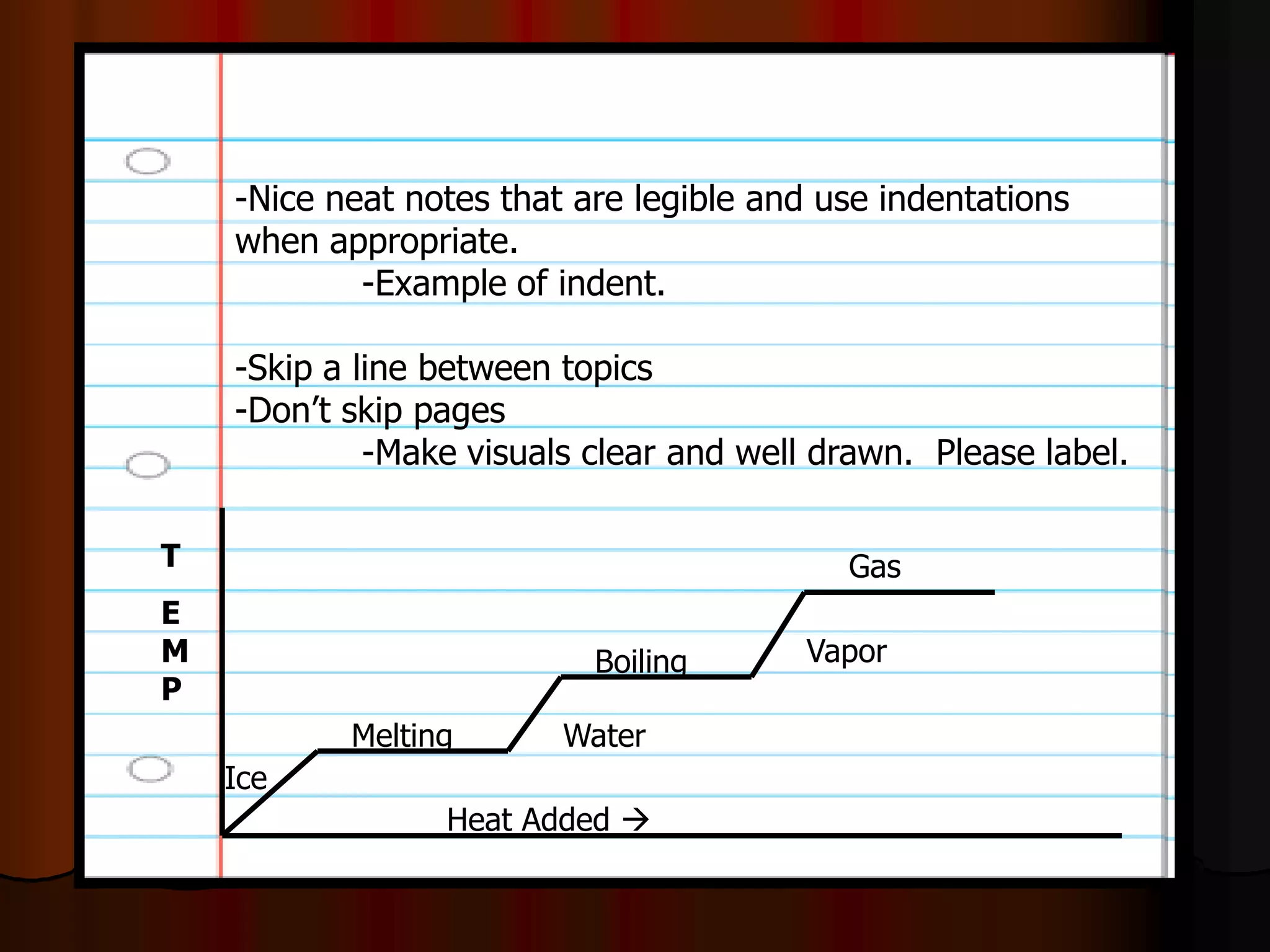 Electromagnetic Spectrum PowerPoint, Physical Science | PPT