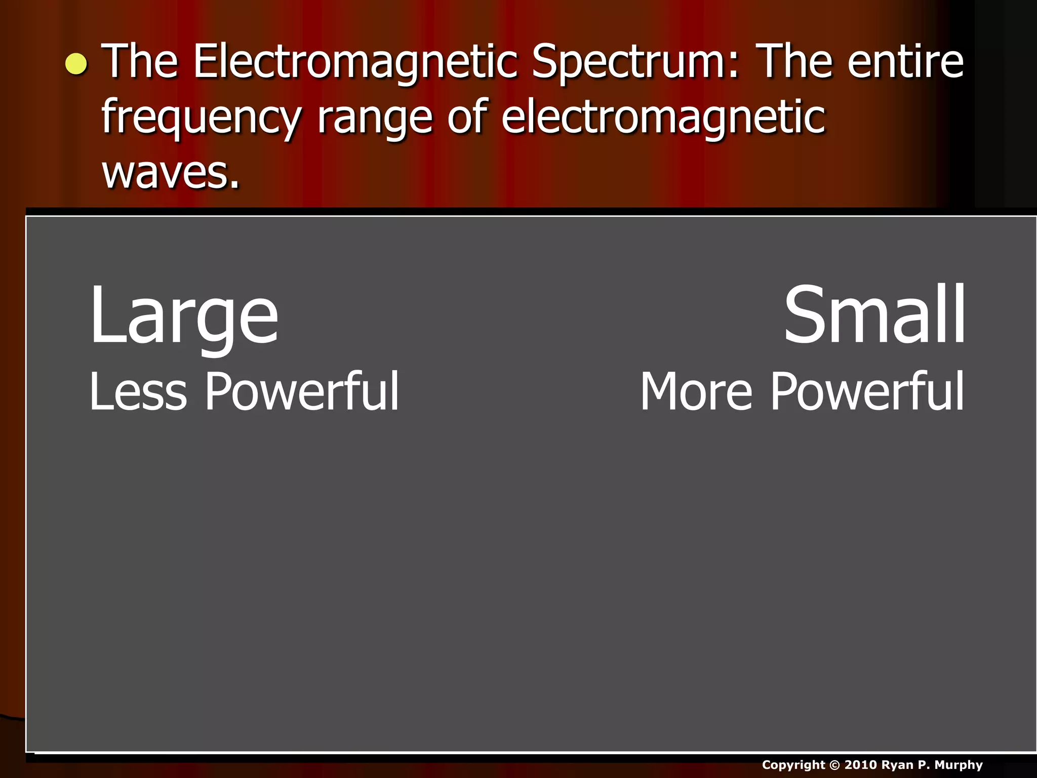 Electromagnetic Spectrum PowerPoint, Physical Science | PPTX | Physics | Science