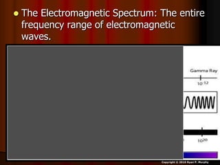 Electromagnetic Spectrum PowerPoint, Physical Science | PPTX
