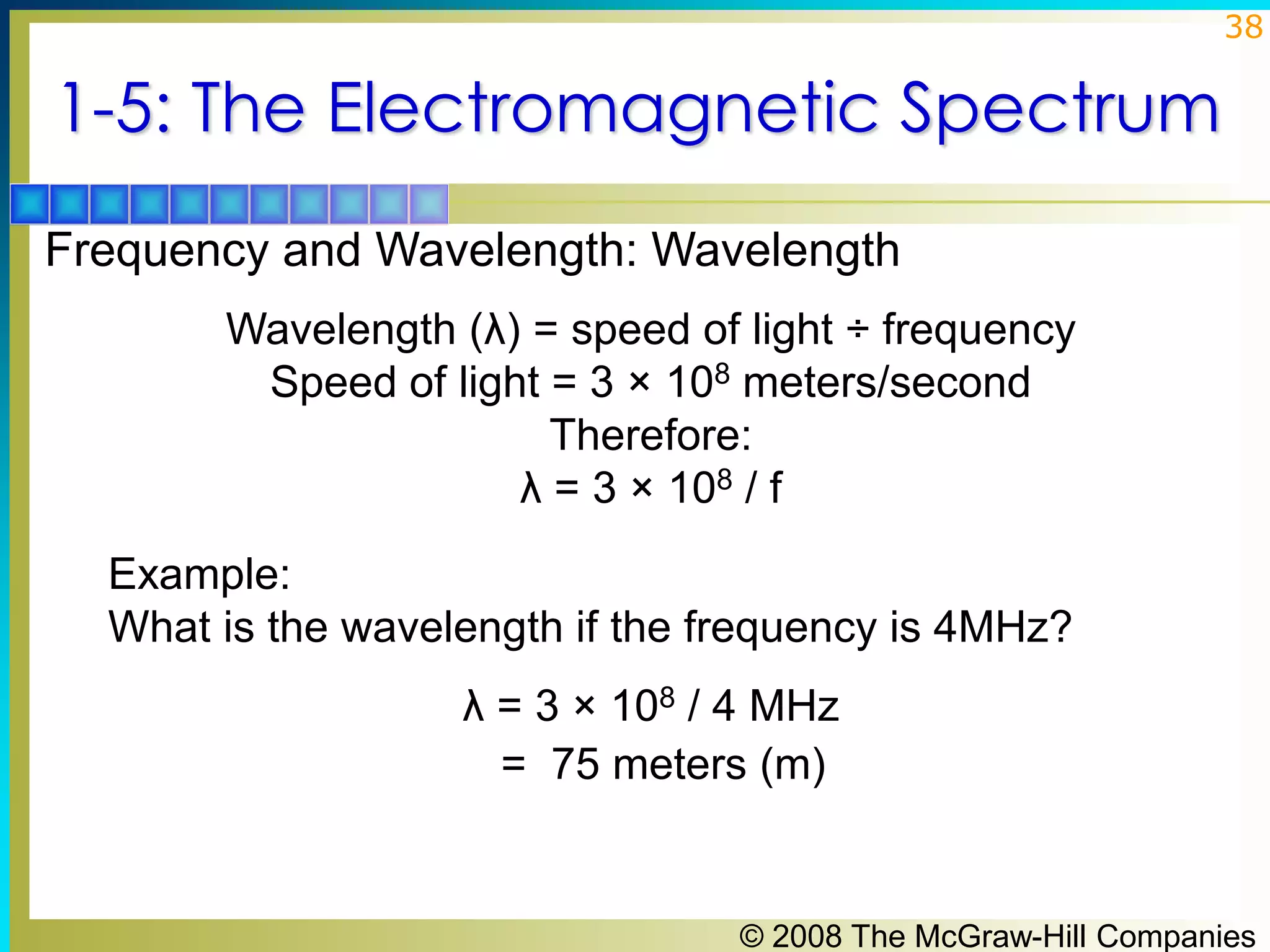 Electromagnetic spectrum | PPT