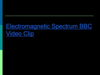 Electromagnetic Spectrum.ppt | Physics | Science