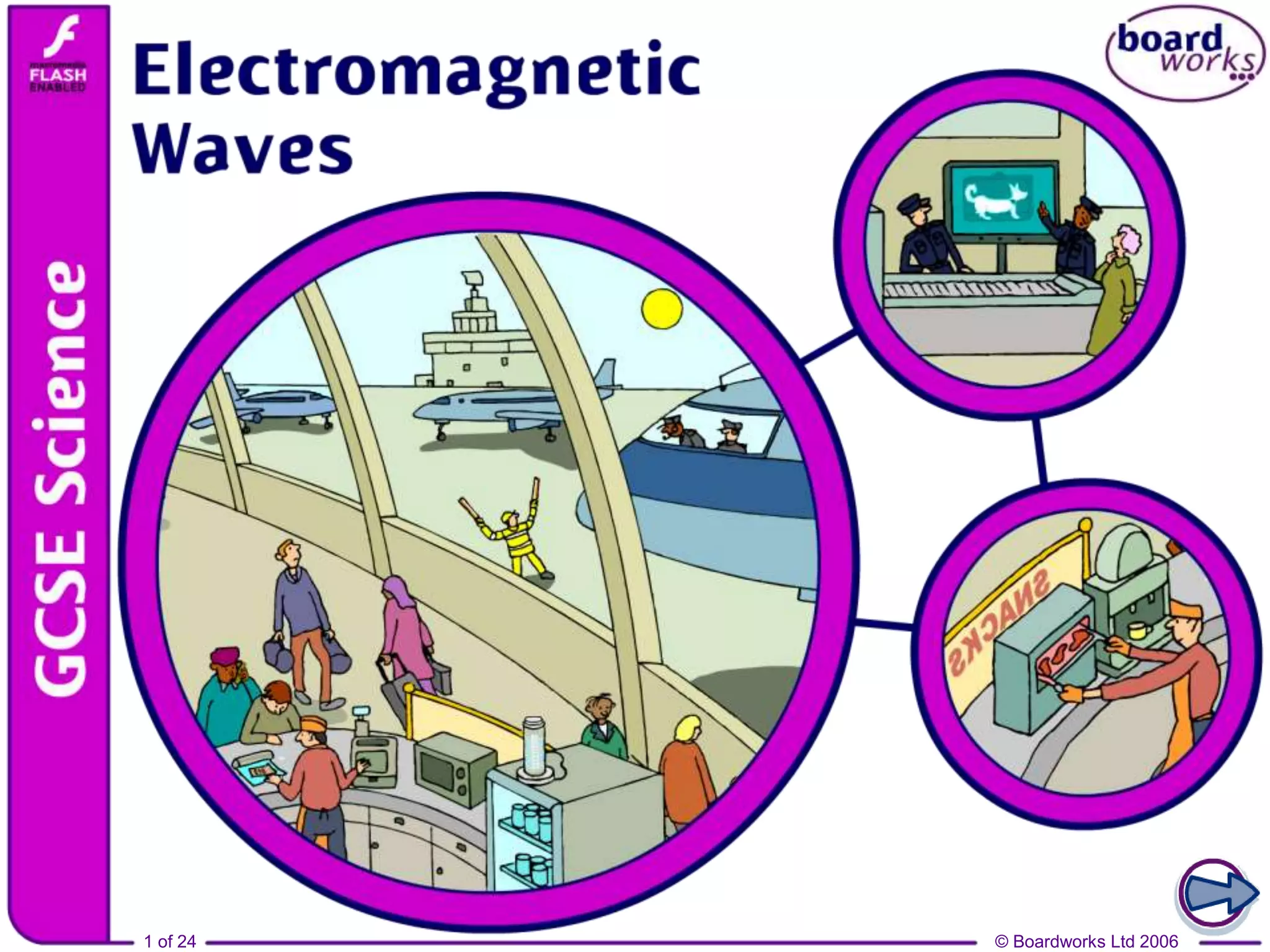 electromagnetic spectrum.ppt