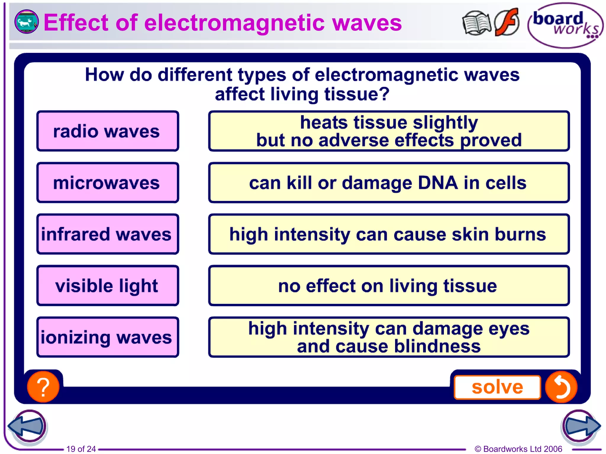 electromagnetic spectrum.ppt
