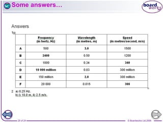 electromagnetic spectrum.ppt