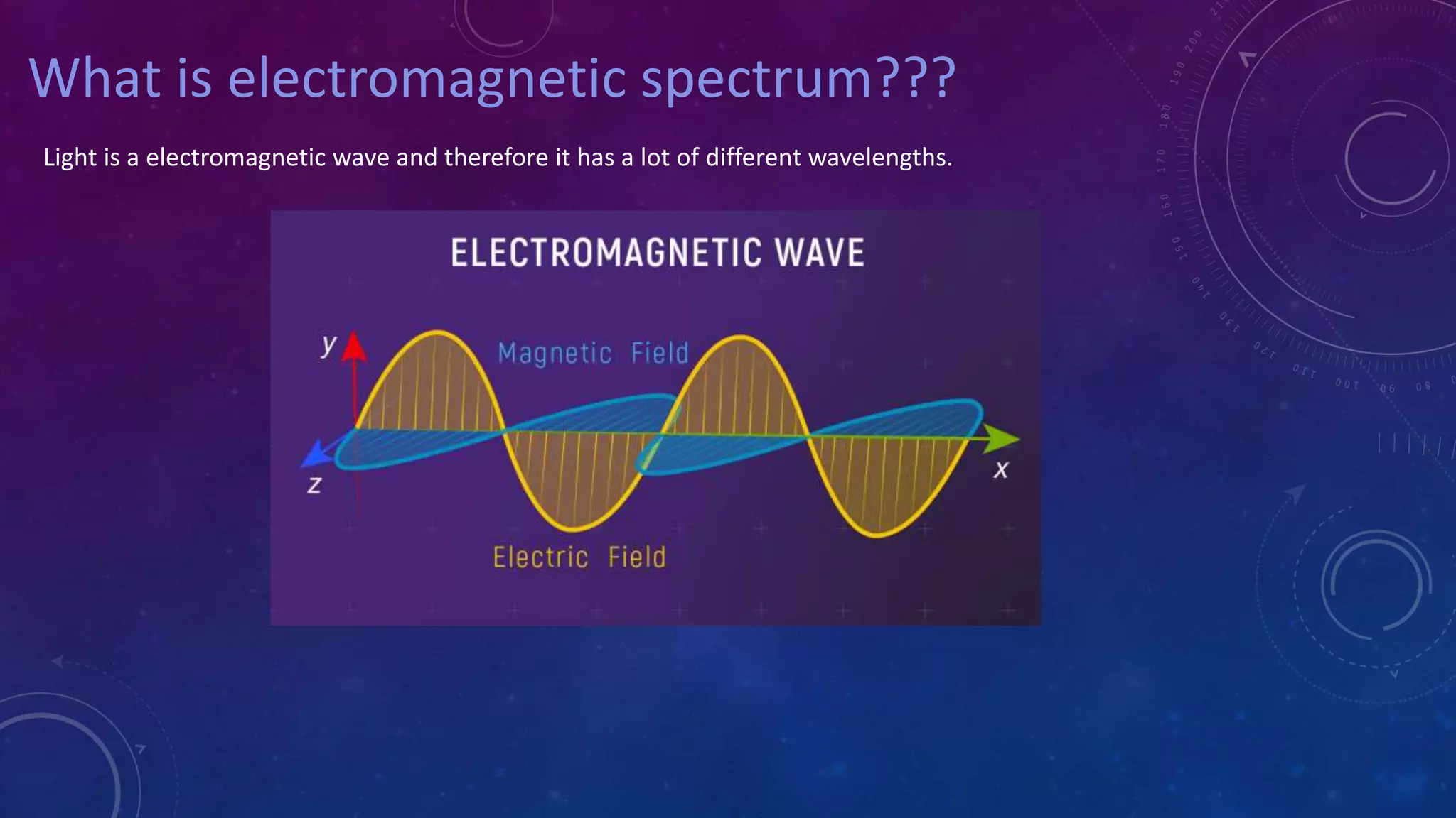 electromagnetic spectrum.pptx