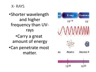 electromagnetic spectrum.ppt