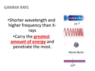 electromagnetic spectrum.ppt