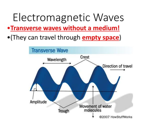 electromagnetic spectrum.ppt