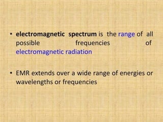 ELECTROMAGNETIC SPECTRUM.pptx | Physics | Science