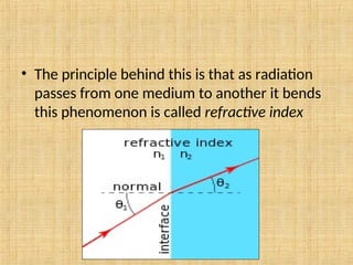 Electromagnetic Spectrum for grade 10 students.ppt