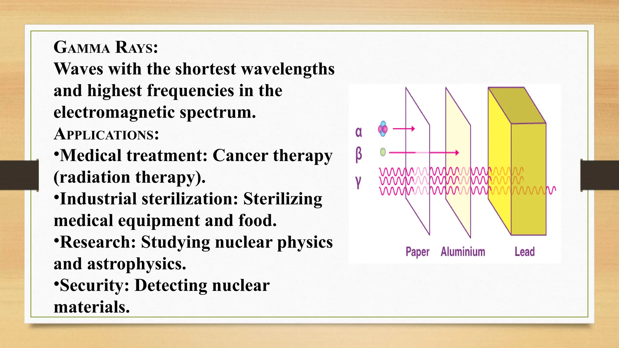 Applications of Electromagnetic spectrum.pptx