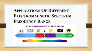 Applications of Electromagnetic spectrum.pptx