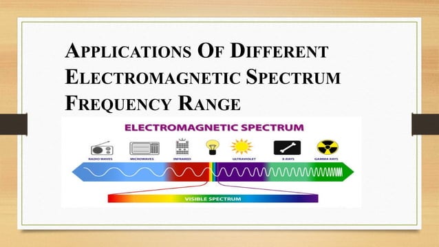 Applications of Electromagnetic spectrum.pptx