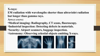 Applications of Electromagnetic spectrum.pptx
