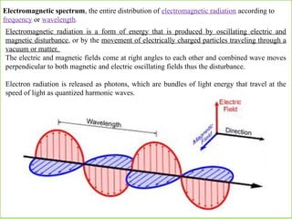 Electromagnetic spectrum: absorption, emissions spectrum | PPTX
