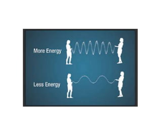 Electromagnetic Spectrum-Dr AZ UET.pptx