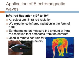 Electromagnetic spectrum e learning | PPT