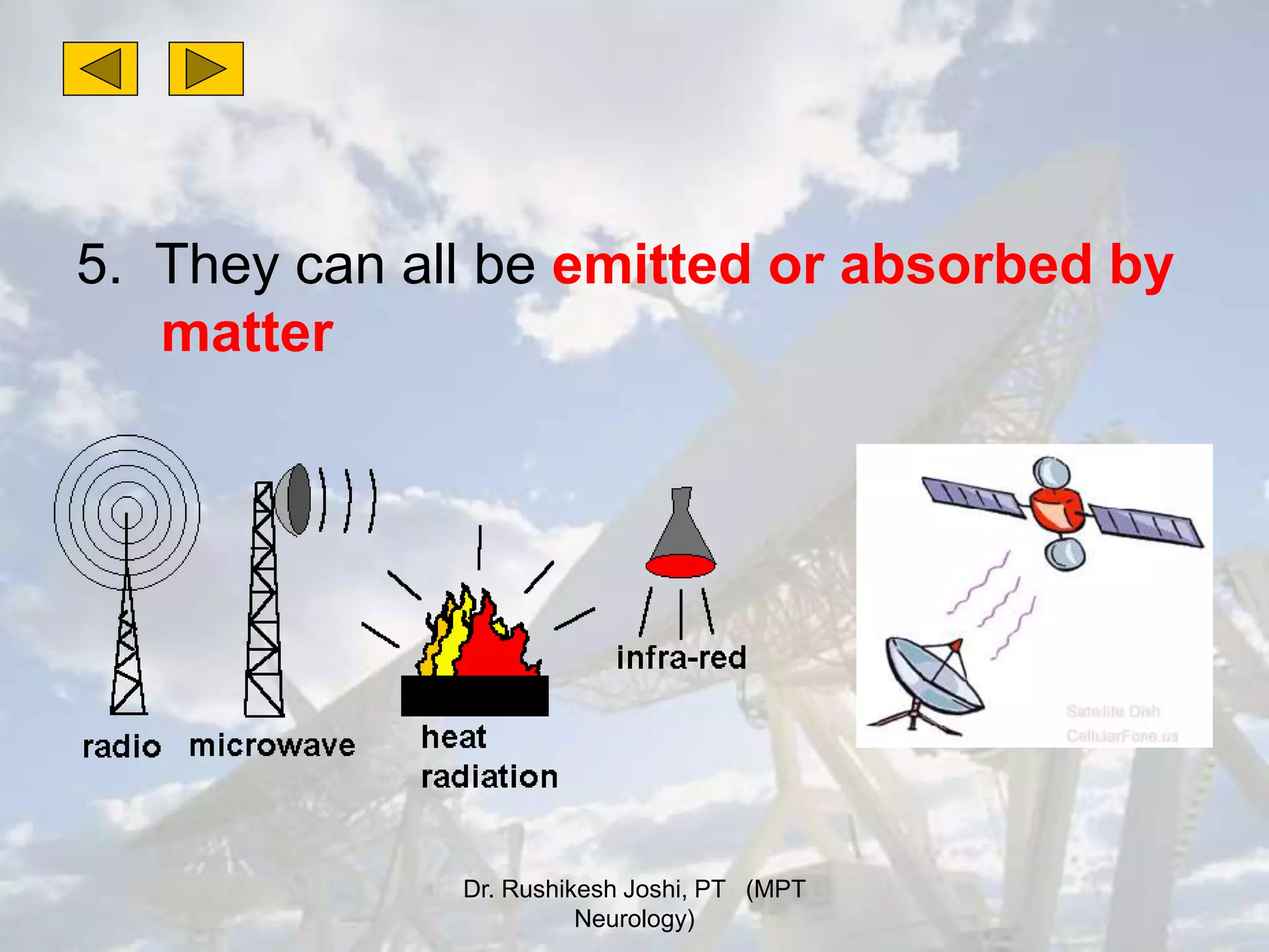 Electromagnetic spectrum & laws of radiation and its application in ...