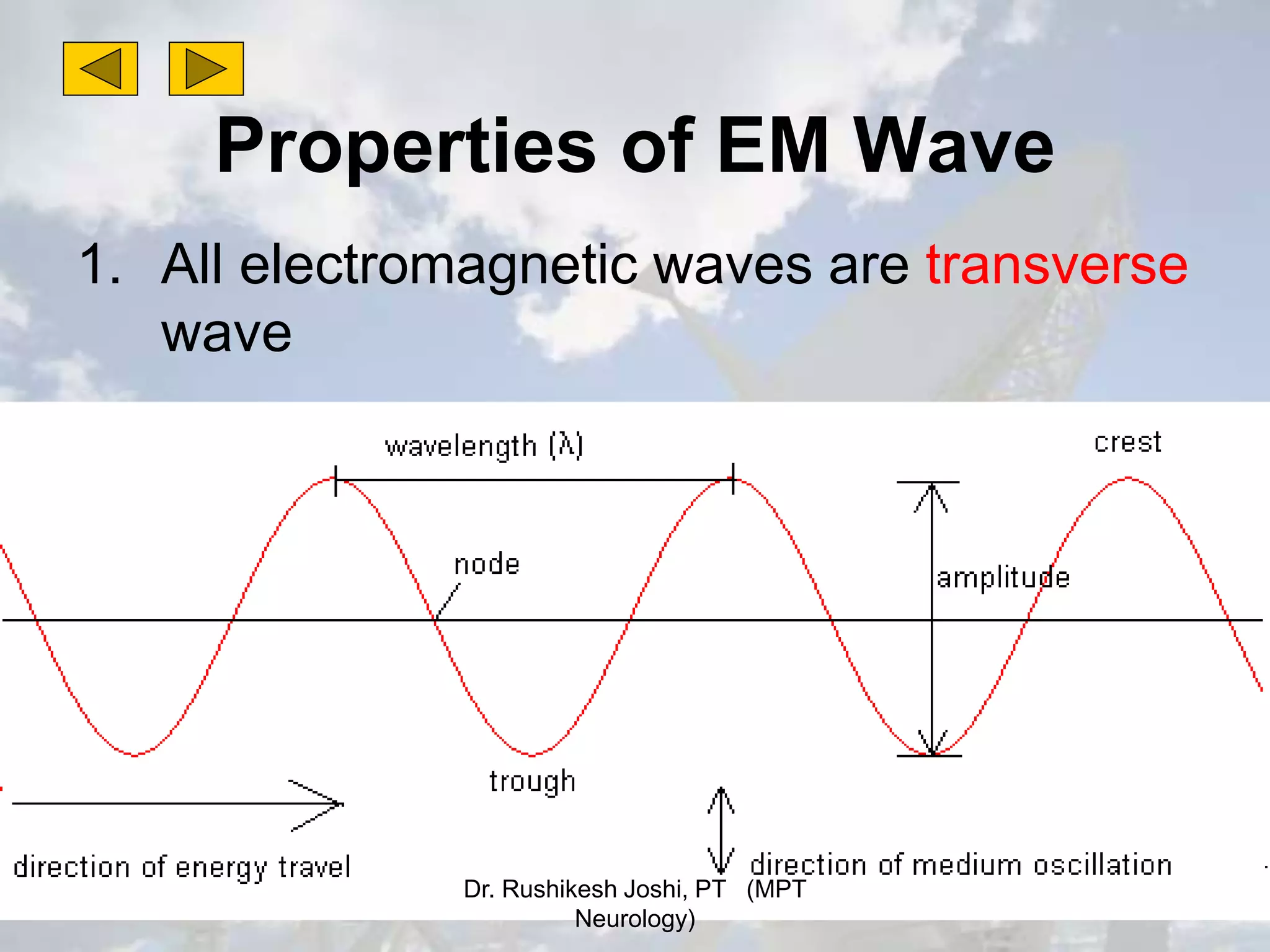 Electromagnetic spectrum & laws of radiation and its application in ...