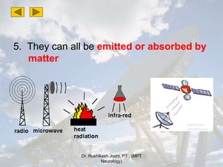 Electromagnetic spectrum & laws of radiation and its application in ...