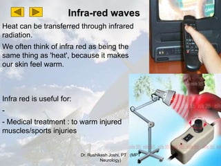 Electromagnetic spectrum & laws of radiation and its application in ...