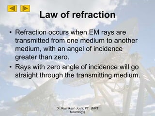 Electromagnetic spectrum & laws of radiation and its application in ...