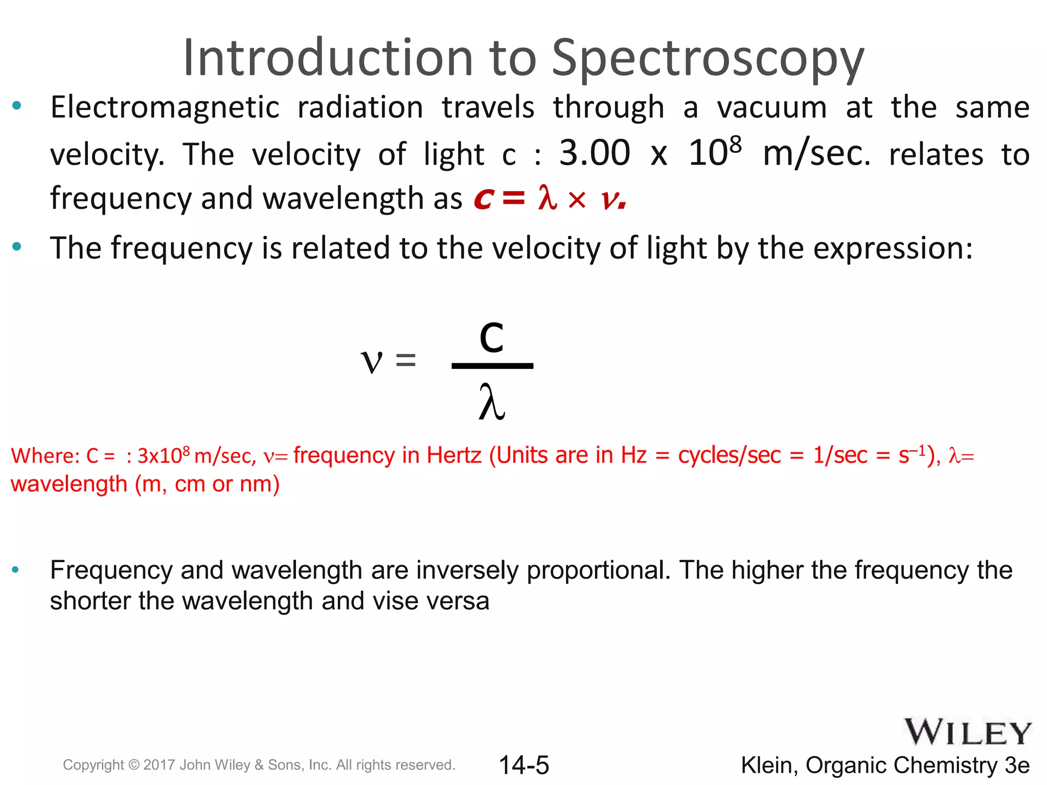 Electromagnetic spectrum_lecture 1.pptx