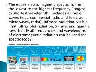 Electromagnetic spectrum | PPTX