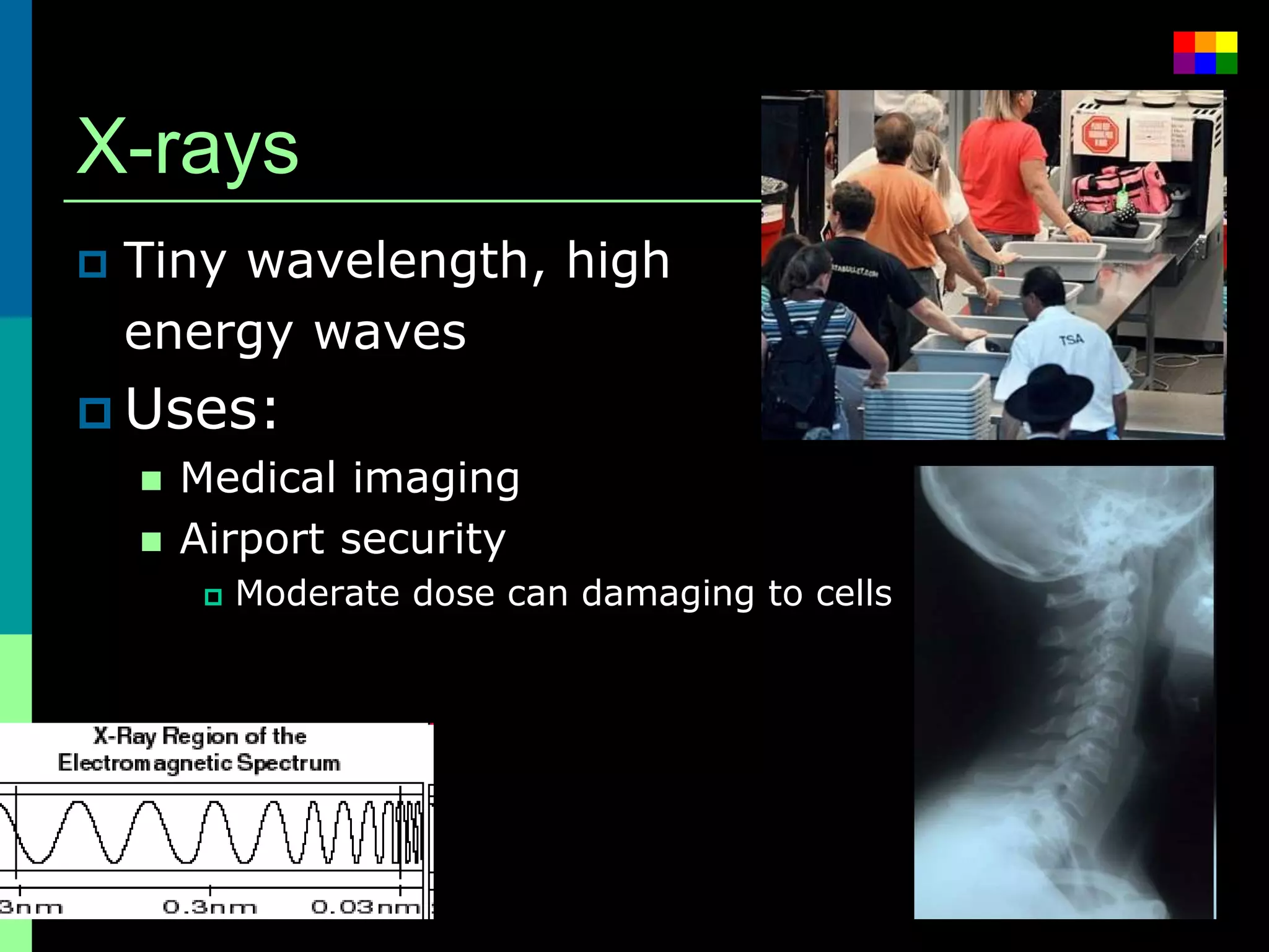 Electromagnetic Spectrum PPT.pptx