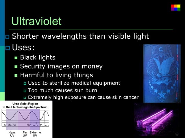 Electromagnetic Spectrum PPT.pptx
