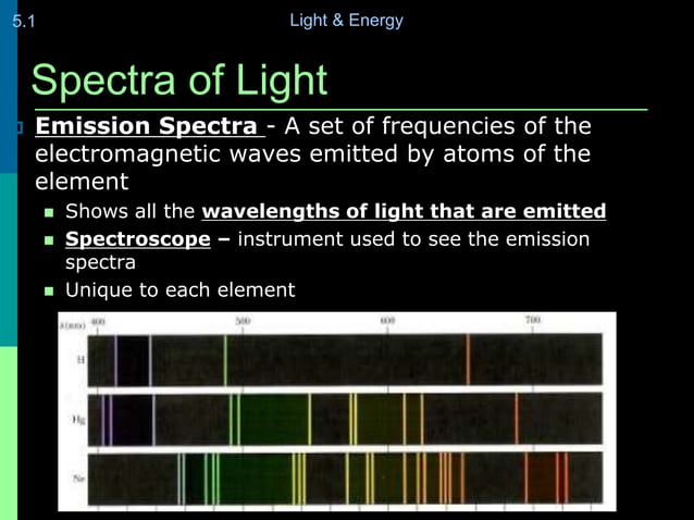 Electromagnetic Spectrum PPT.pptx