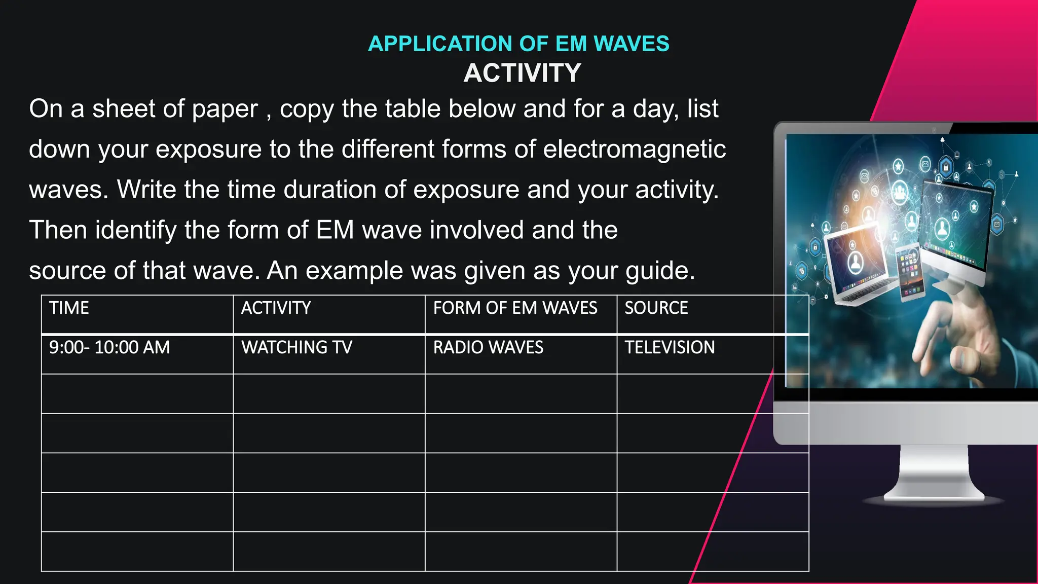 electromagnetic spectrum presentation.pptx