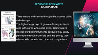 electromagnetic spectrum presentation.pptx
