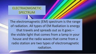 Electromagnetic spectrum, | PPTX