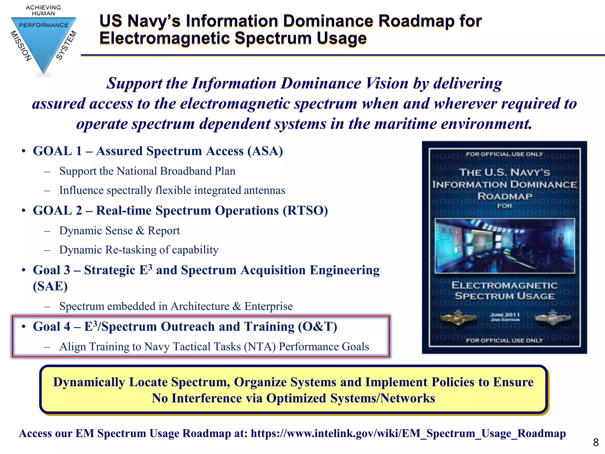 Managing Electromagnetic Spectrum Training | PPT