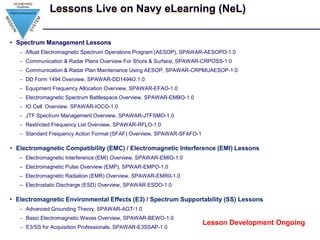 Managing Electromagnetic Spectrum Training | PPT