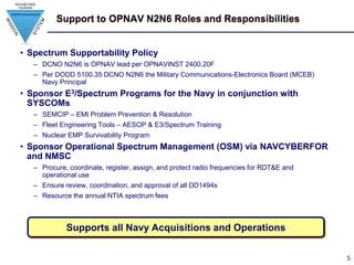 Managing Electromagnetic Spectrum Training | PPT