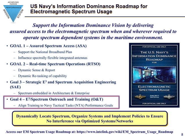 Managing Electromagnetic Spectrum Training | PPT