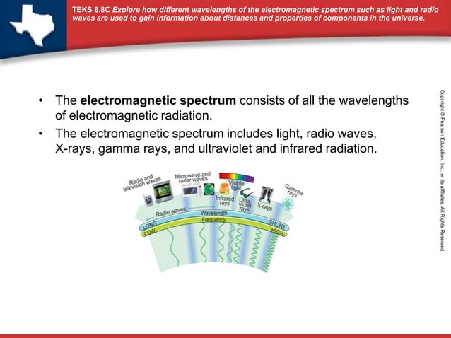 Electromagnetic spectrum universe slides | PPT