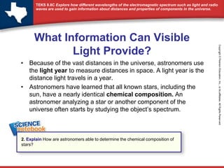 Electromagnetic spectrum universe slides | PPT